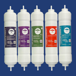 Replacement Water Filters for Wellsys Water Coolers ...