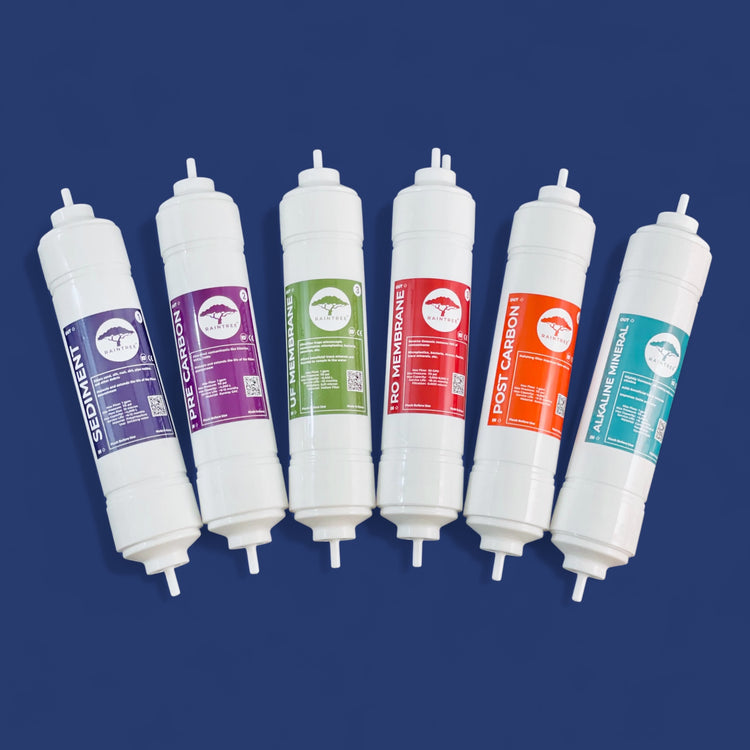 Replacement Water Filters for Wellsys Water Coolers ...