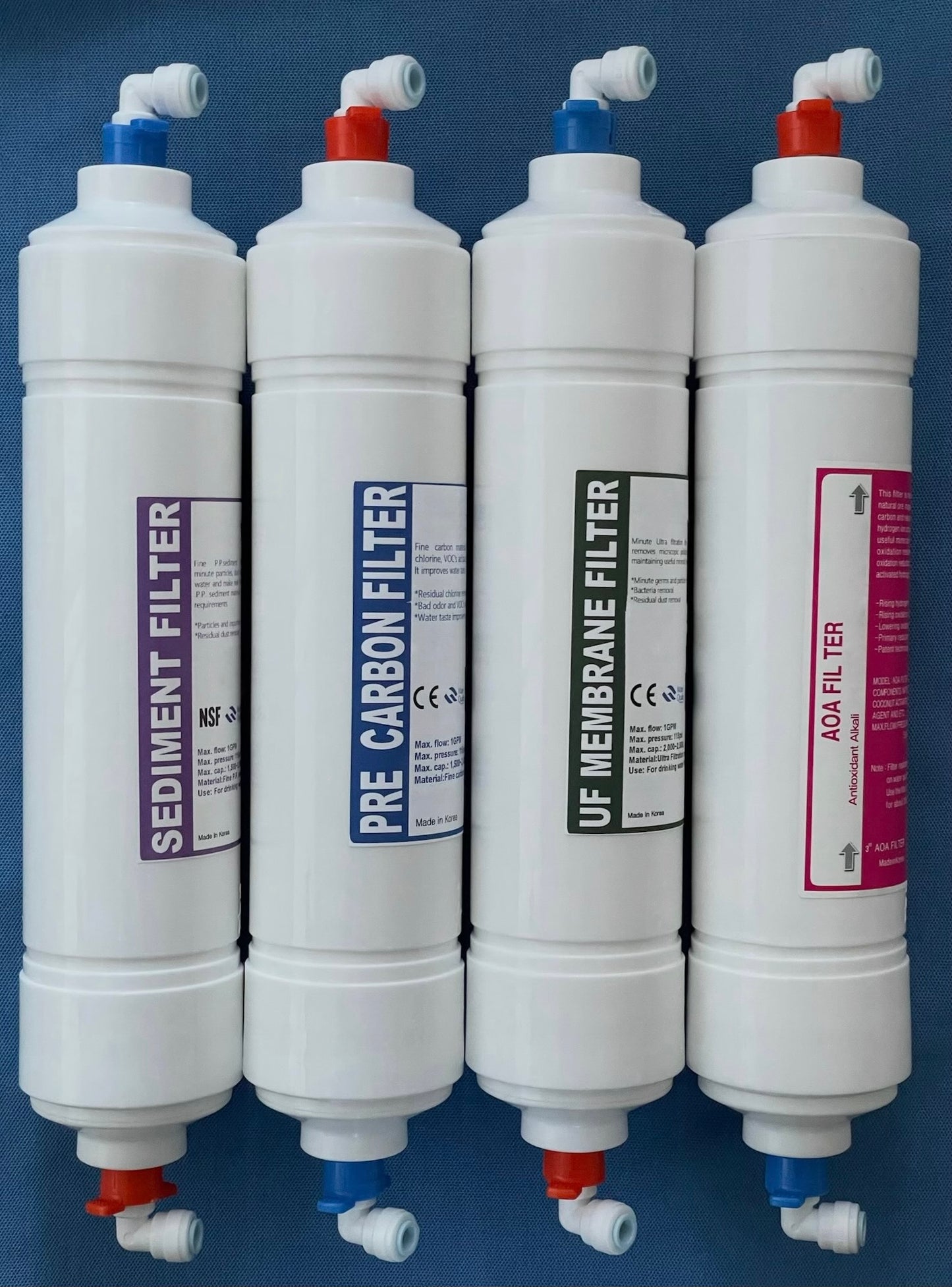 Ultrafilter (UF) Set – Water Filtration | WholesaleWaterCooler.com