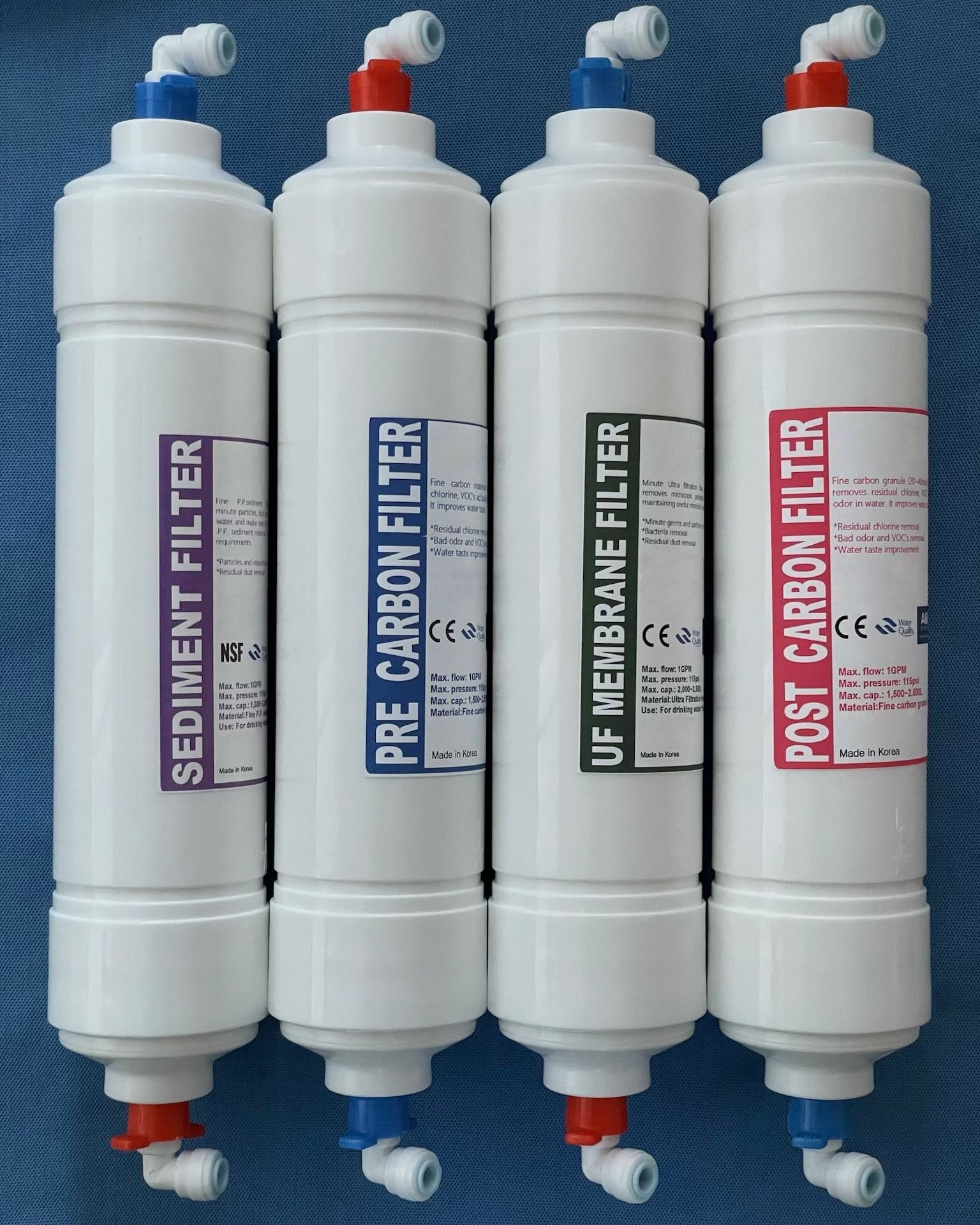 Ultrafilter (UF) Set – Water Filtration | WholesaleWaterCooler.com