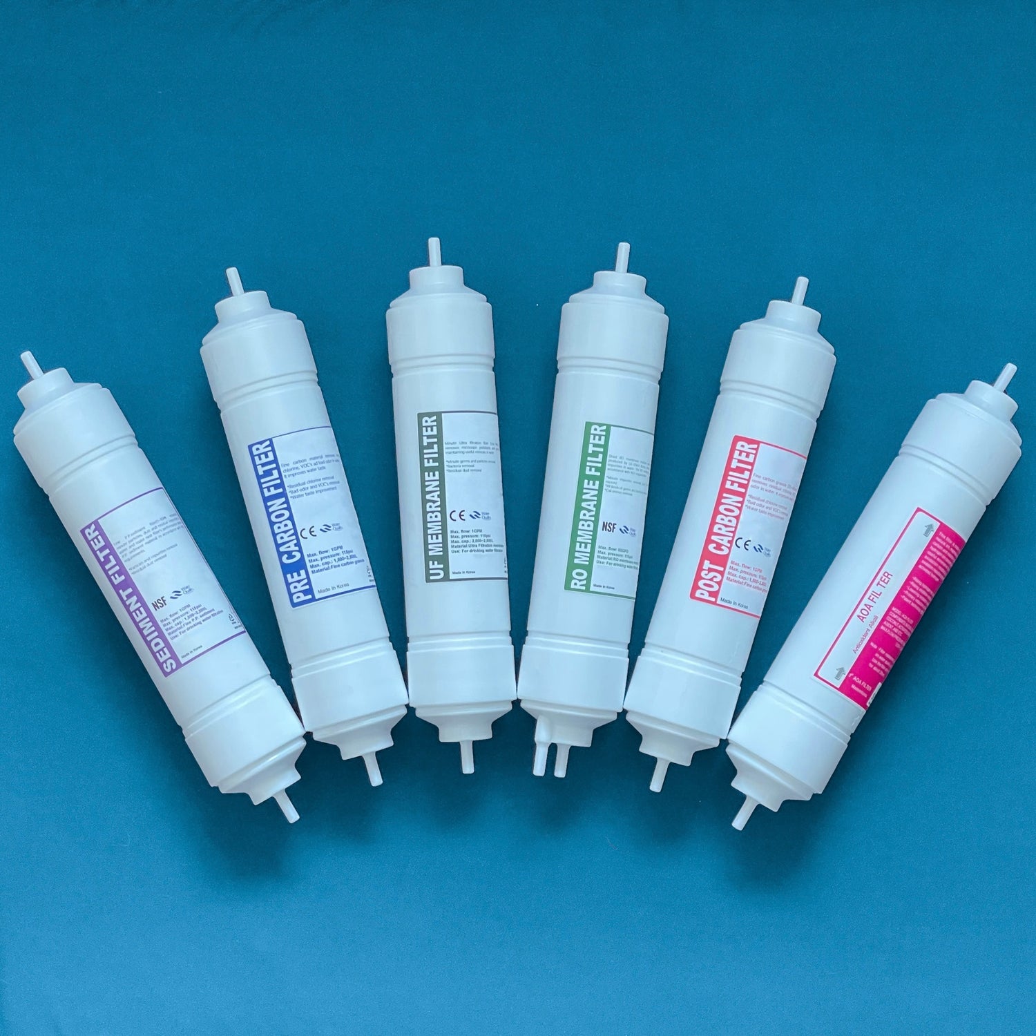 Water Filtration systems and Replacement Water Filters – Water ...